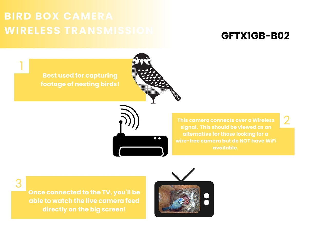 Bird Box & Wildlife Camera with Wireless Transmission – Green Feathers